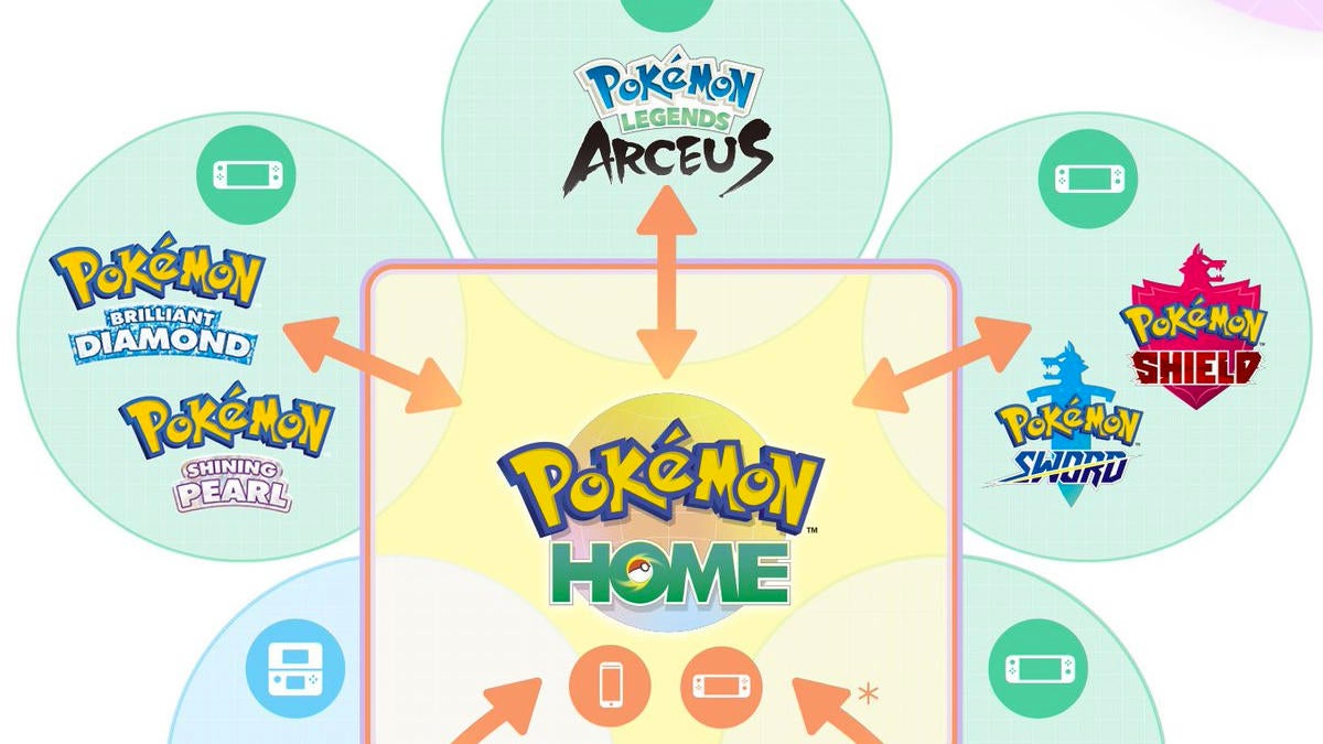 Pokemon Announces New Pokemon Home Details, Provides Update on Pokemon ...