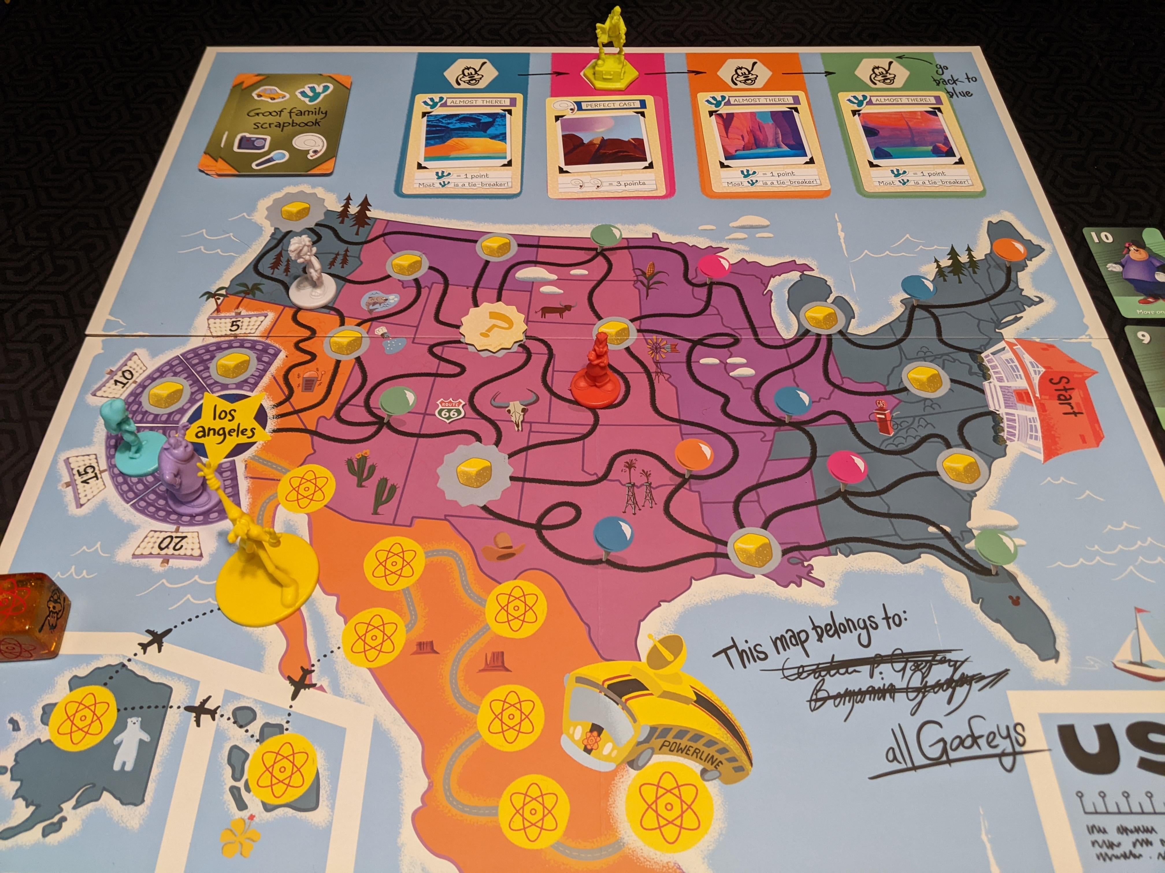Disney's A Goofy Movie Game Review: A Delightful Game Perfect for New ...