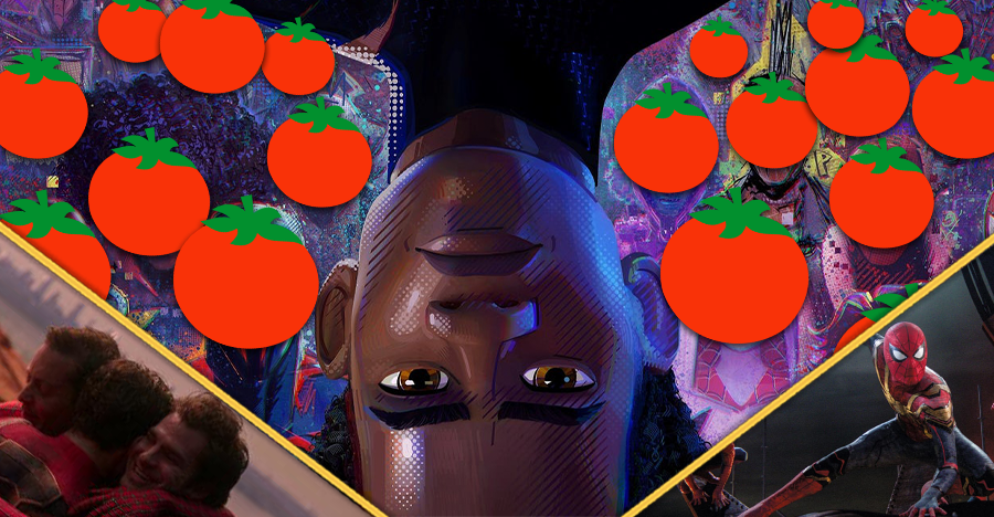 Spider-Man: Across the Spider-Verse's Early Rotten Tomatoes Score is ...