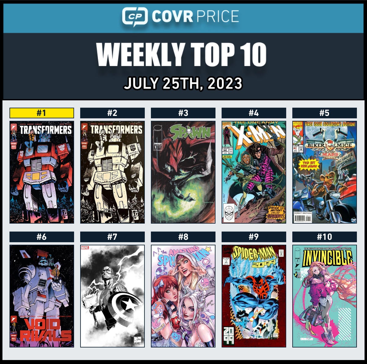 Top 10 Comic Books Rising in Value in the Last Week Include ...
