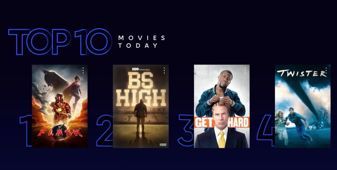 Max Officially Launches Netflix-Style Top 10 Feature - ComicBook.com
