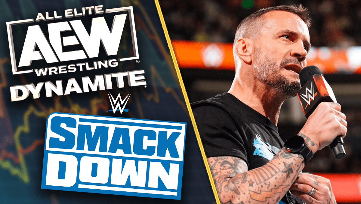 Wrestling Ratings: AEW Dynamite Defeats WWE SmackDown, CM Punk Boosts ...