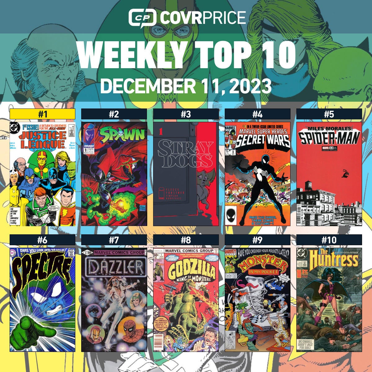 Top 10 Comic Books Rising in Value in the Last Week Include Godzilla ...