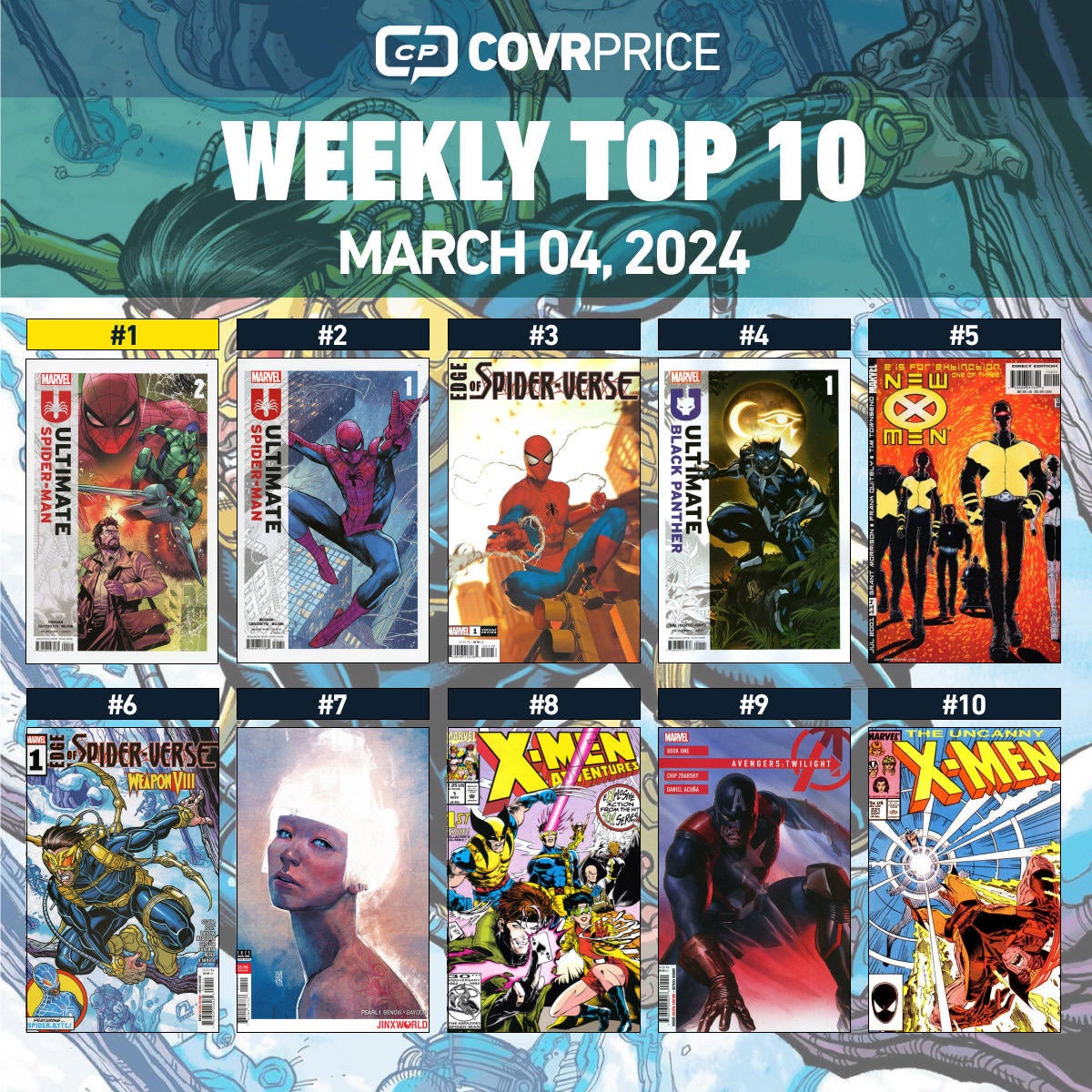 Top 10 Comic Books Rising in Value in the Last Week Include X-Men ...