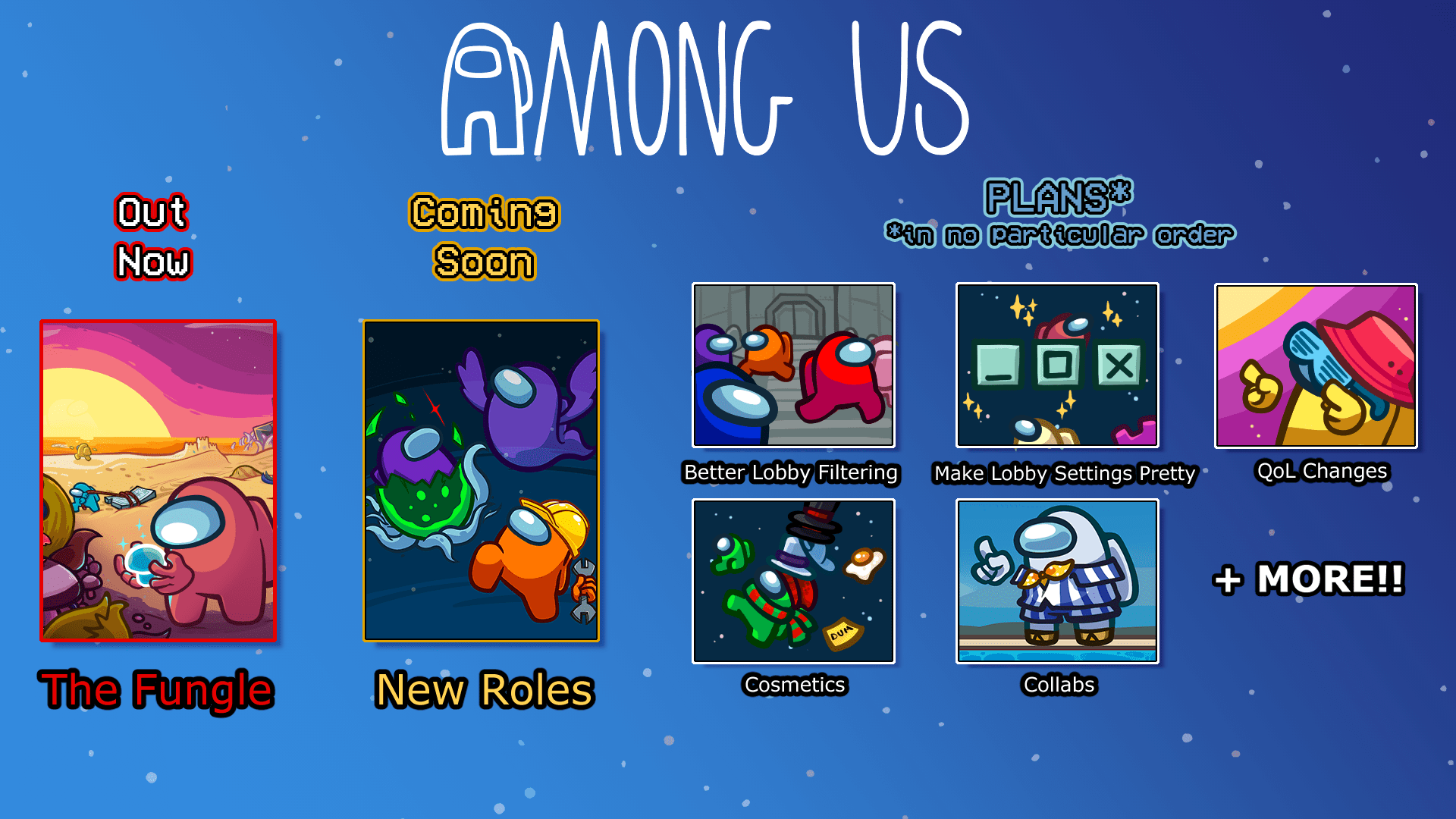 Among Us Reveals 2024 Roadmap - ComicBook.com