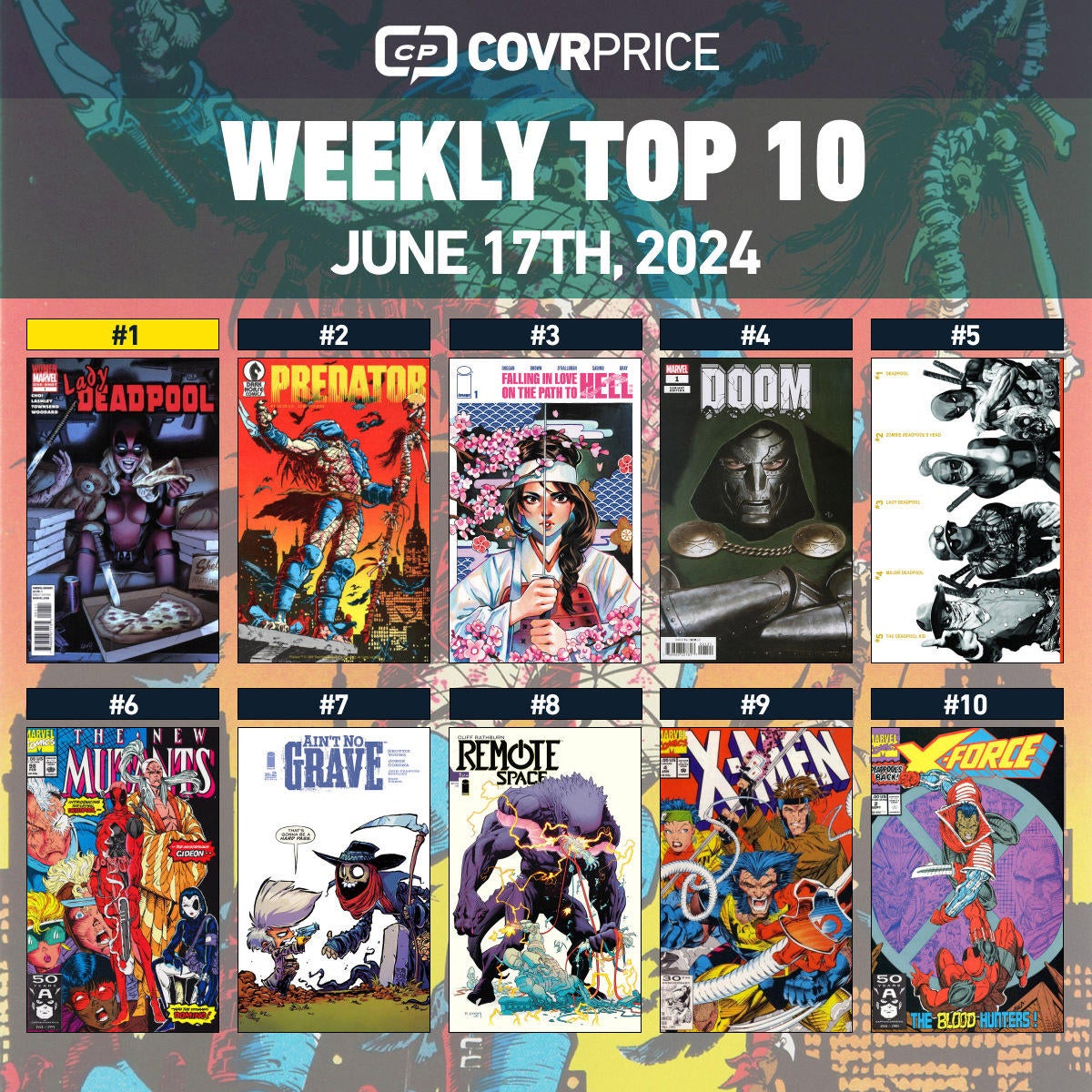 Top 10 Comic Books Rising in Value in the Last Week Include Lady ...