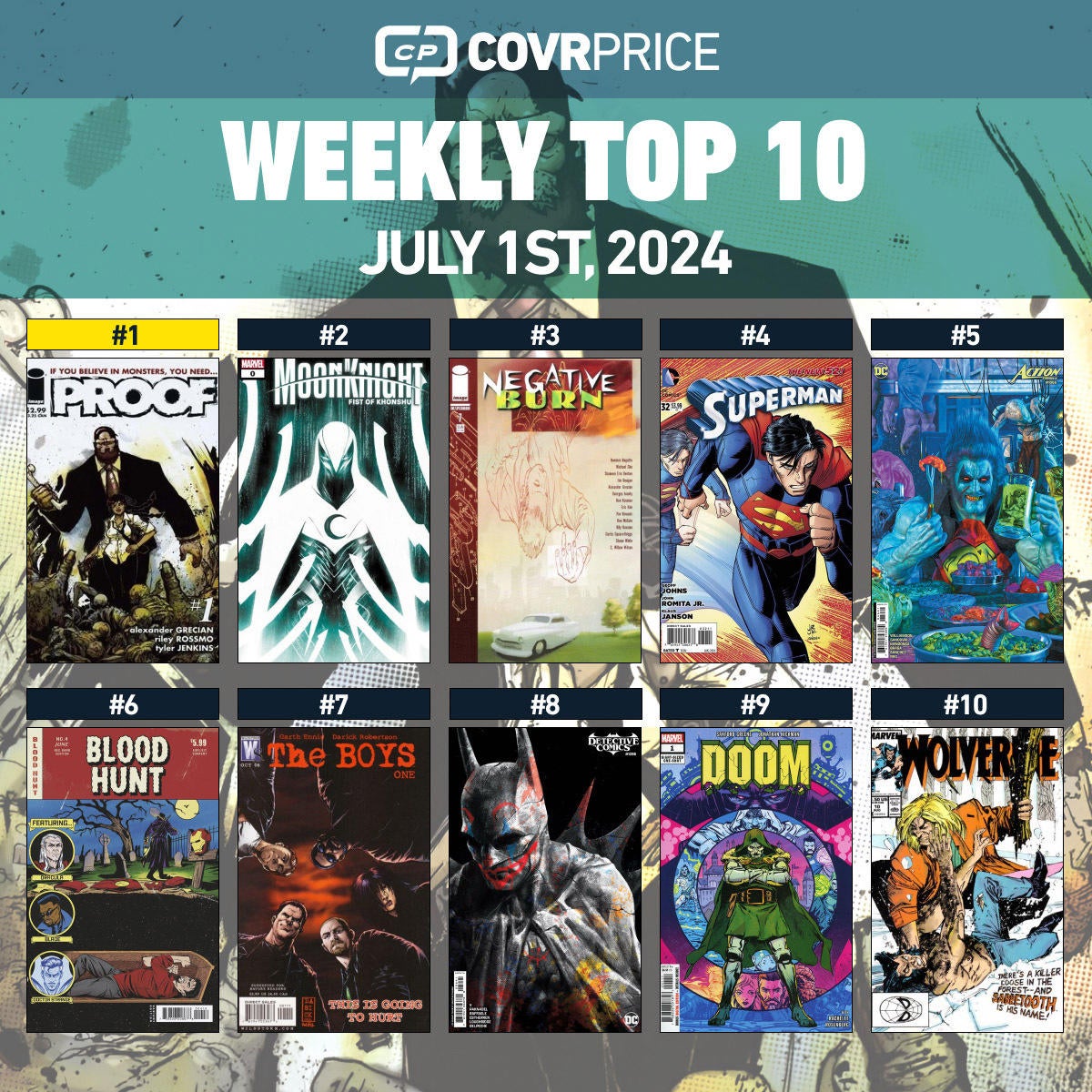 Top 10 Comic Books Rising in Value in the Last Week Include Superman ...