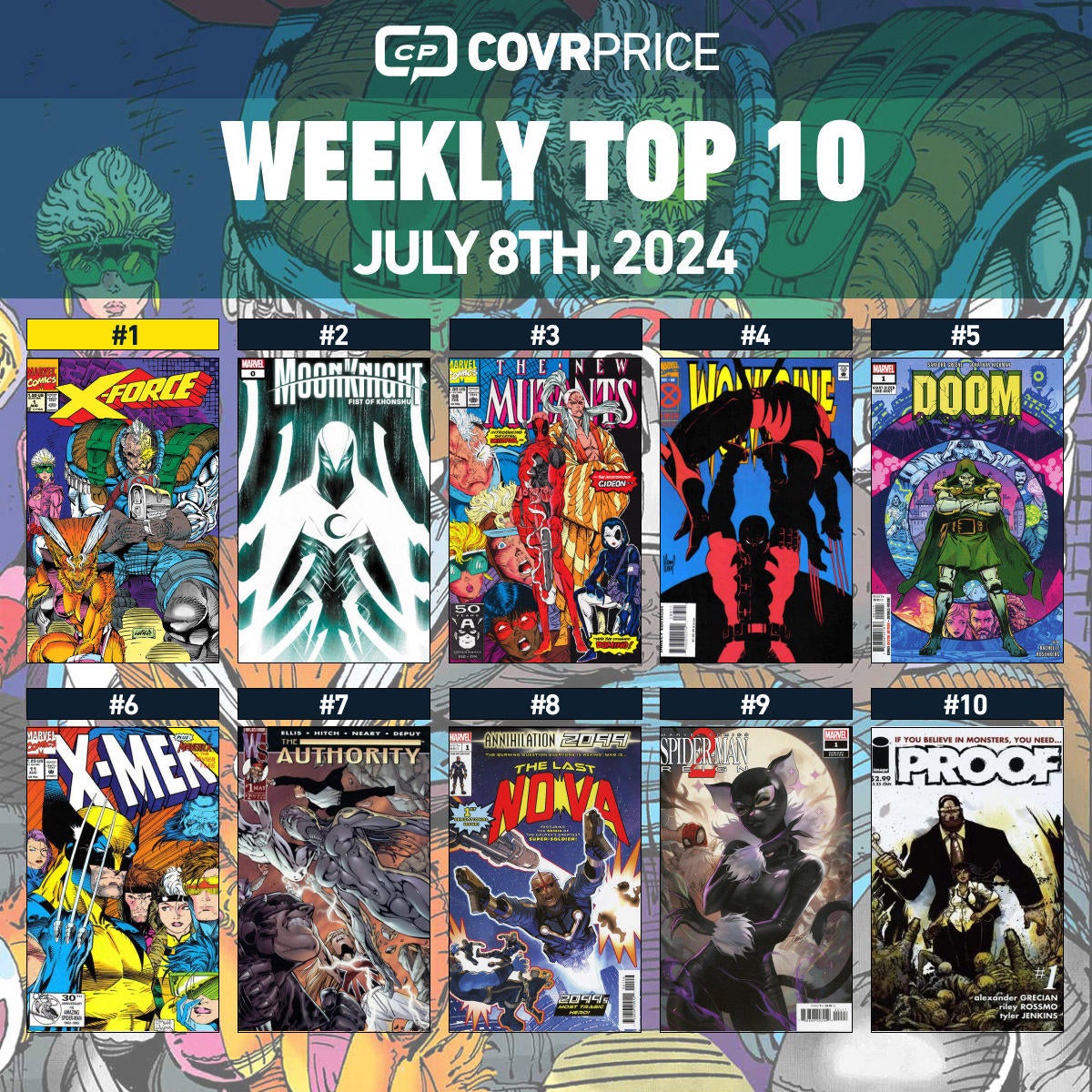 Top 10 Comic Books Rising in Value in the Last Week Include X-Force ...