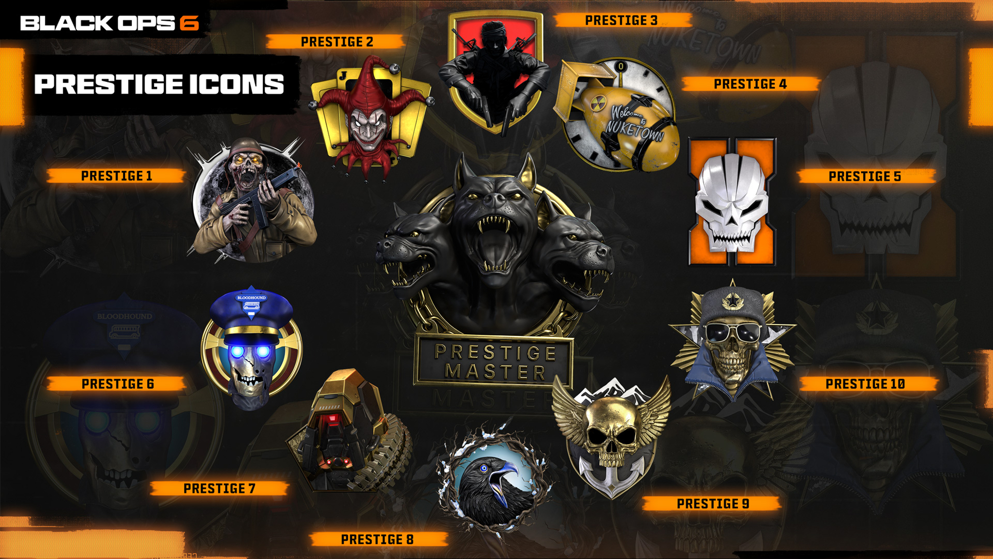 Call of Duty: Black Ops 6 Prestige System Features Throwbacks to Old ...