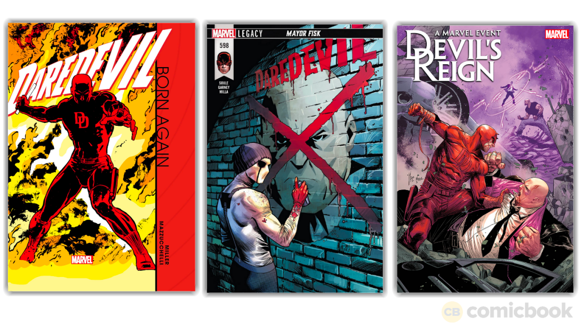 Marvel's Daredevil Born Again: Release Date, Cast, and Story Details