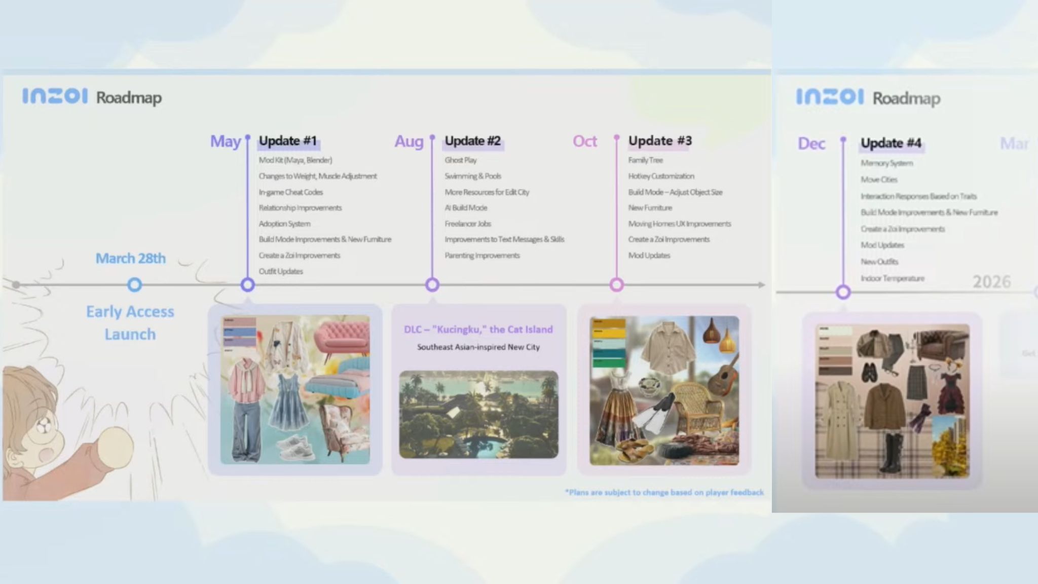 inZOI Release Date and How to Play Early