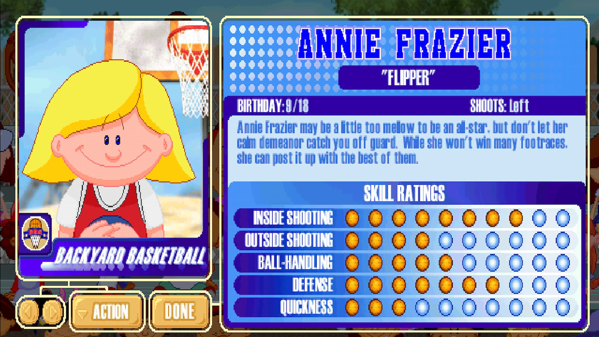 Ranking the Backyard Sports Kids