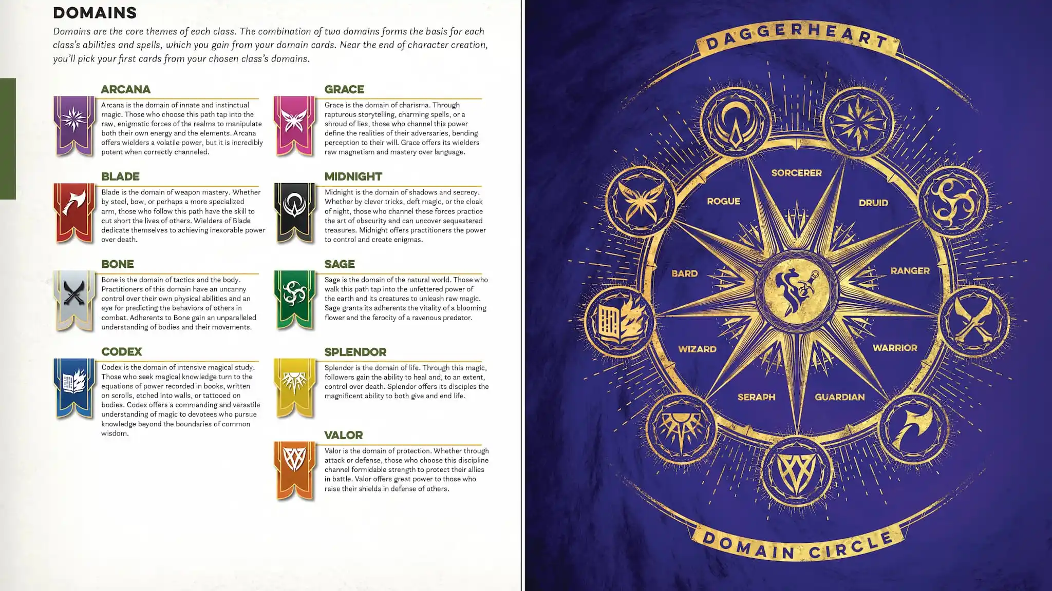 Daggerheart’s Domain System Forges a New Path for TTRPGs (Exclusive)