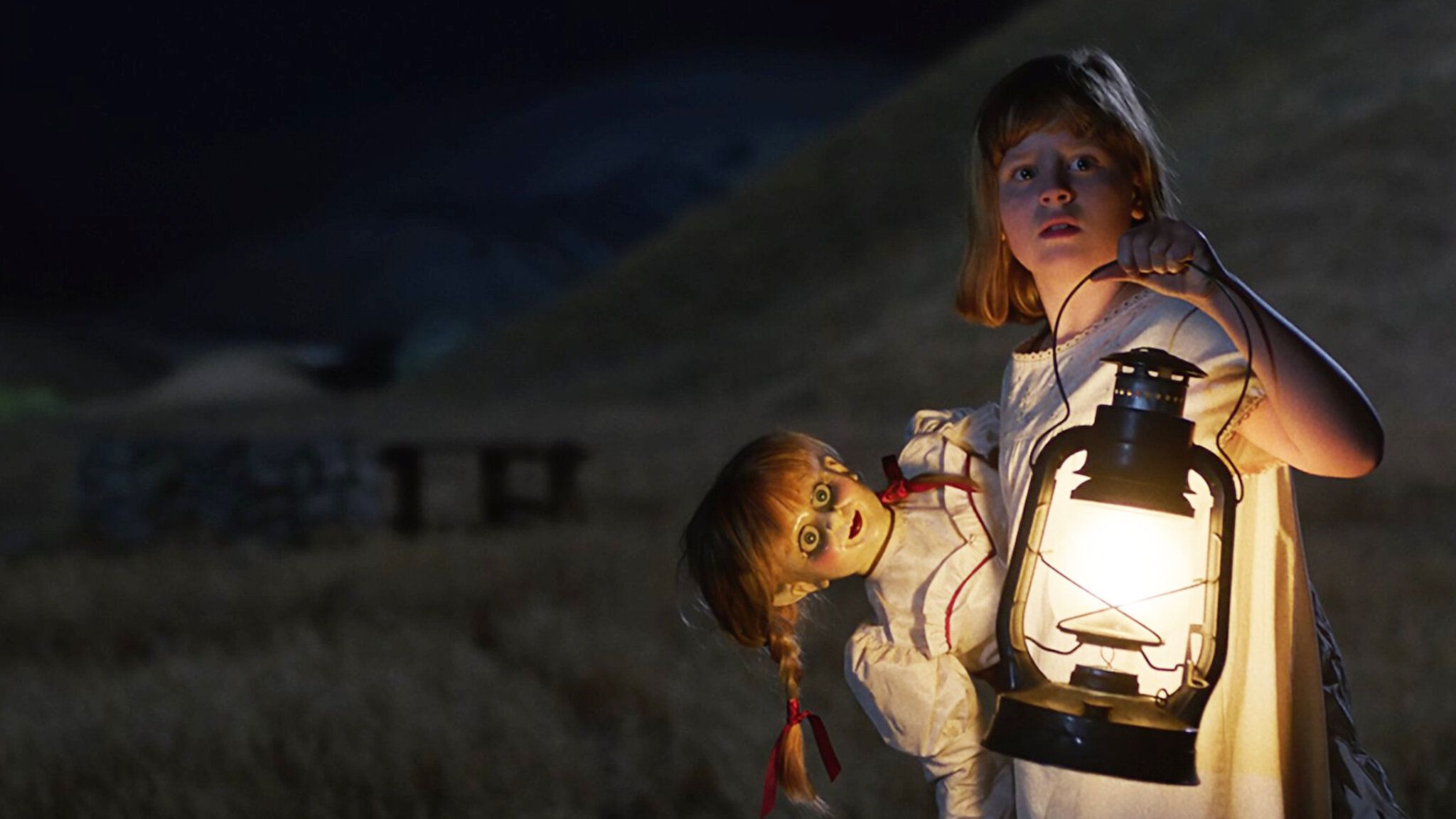 All of David F. Sandberg's Movies, Ranked (Including Until Dawn ...