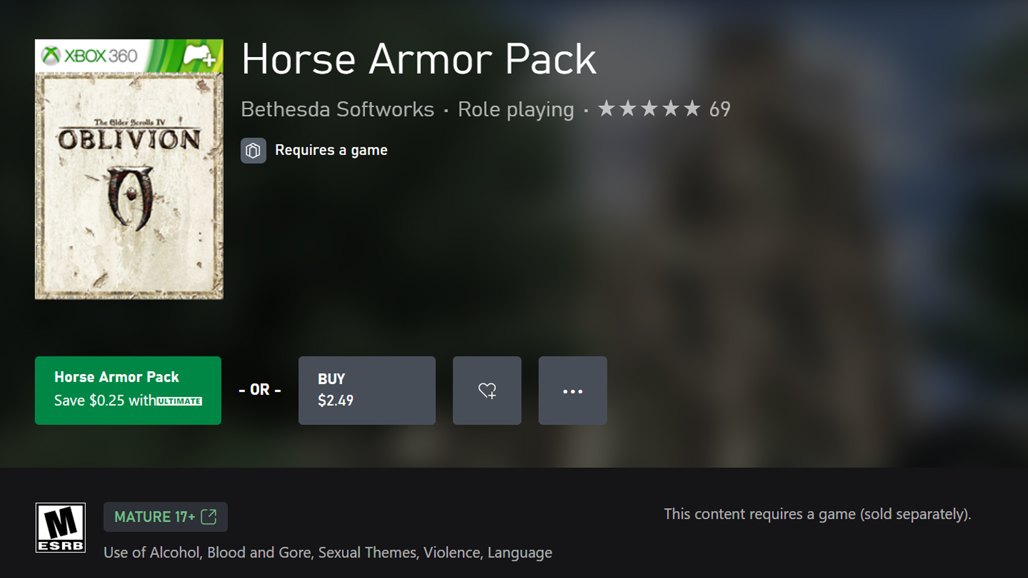 How Oblivion's Horse Armor Paved the Way for Modern Microtransactions