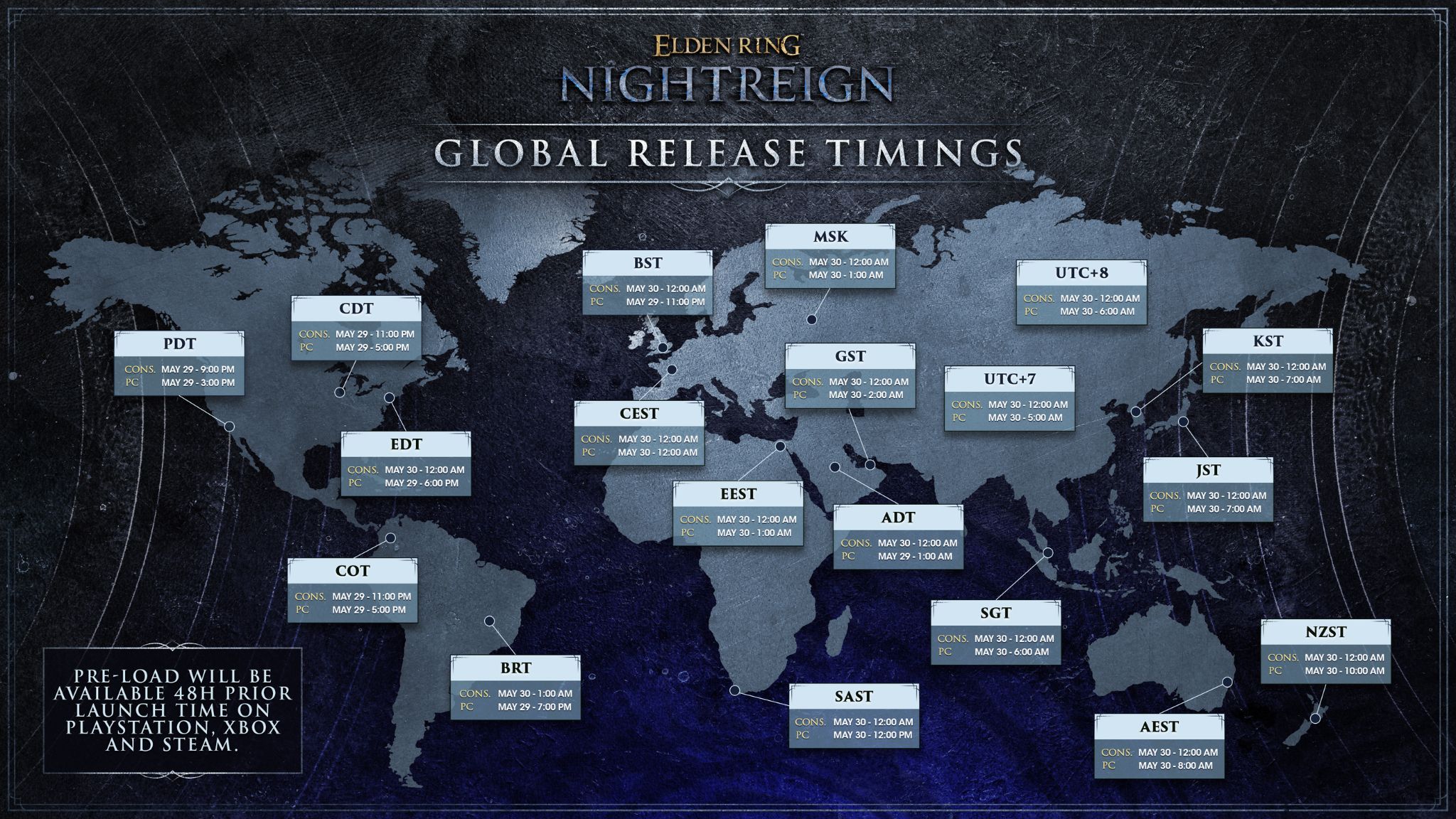 Elden Ring Nightreign Release Times Confirmed