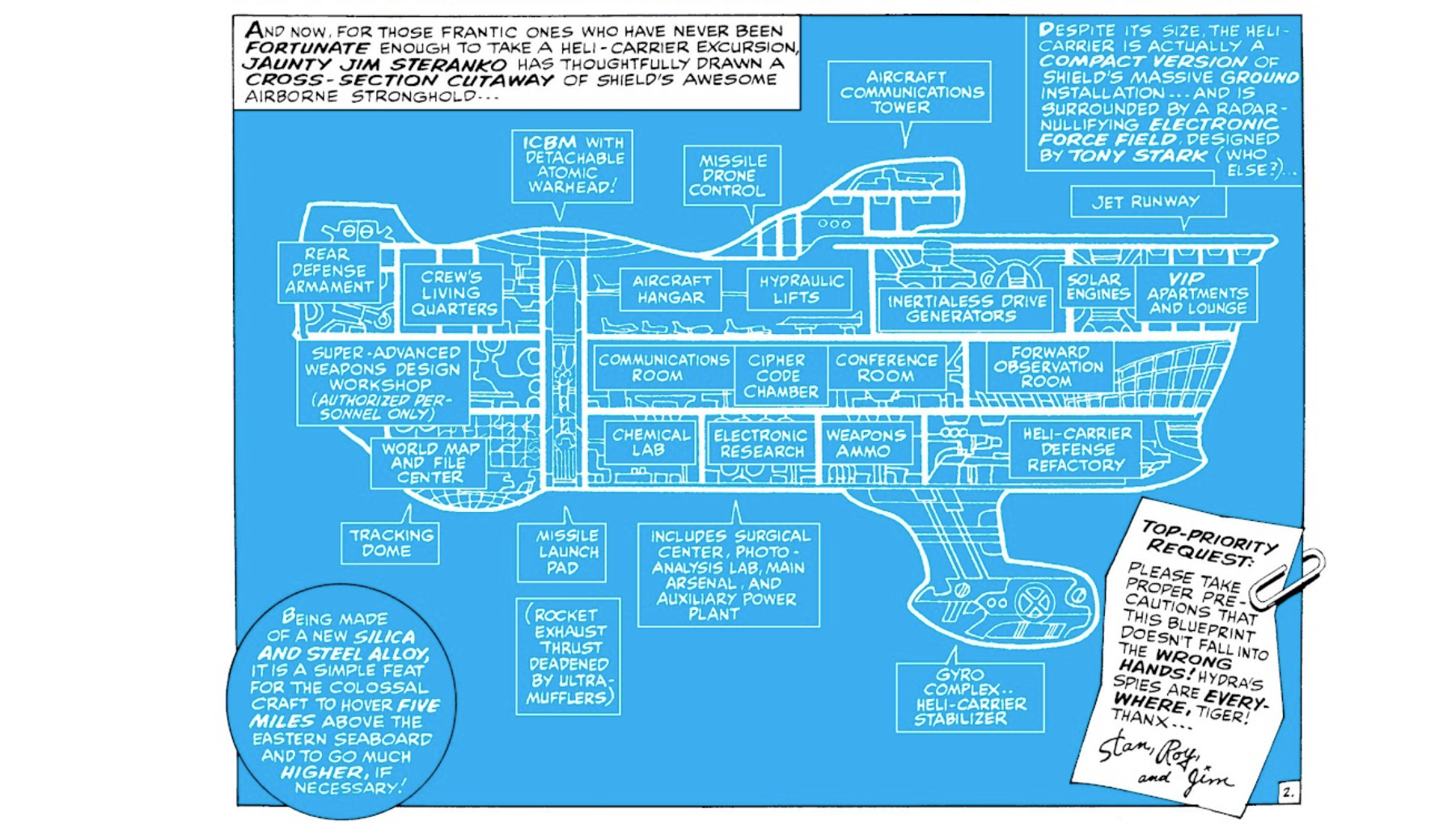 S.H.I.E.L.D. Debuted 60 Years Ago, And Completely Changed Marvel