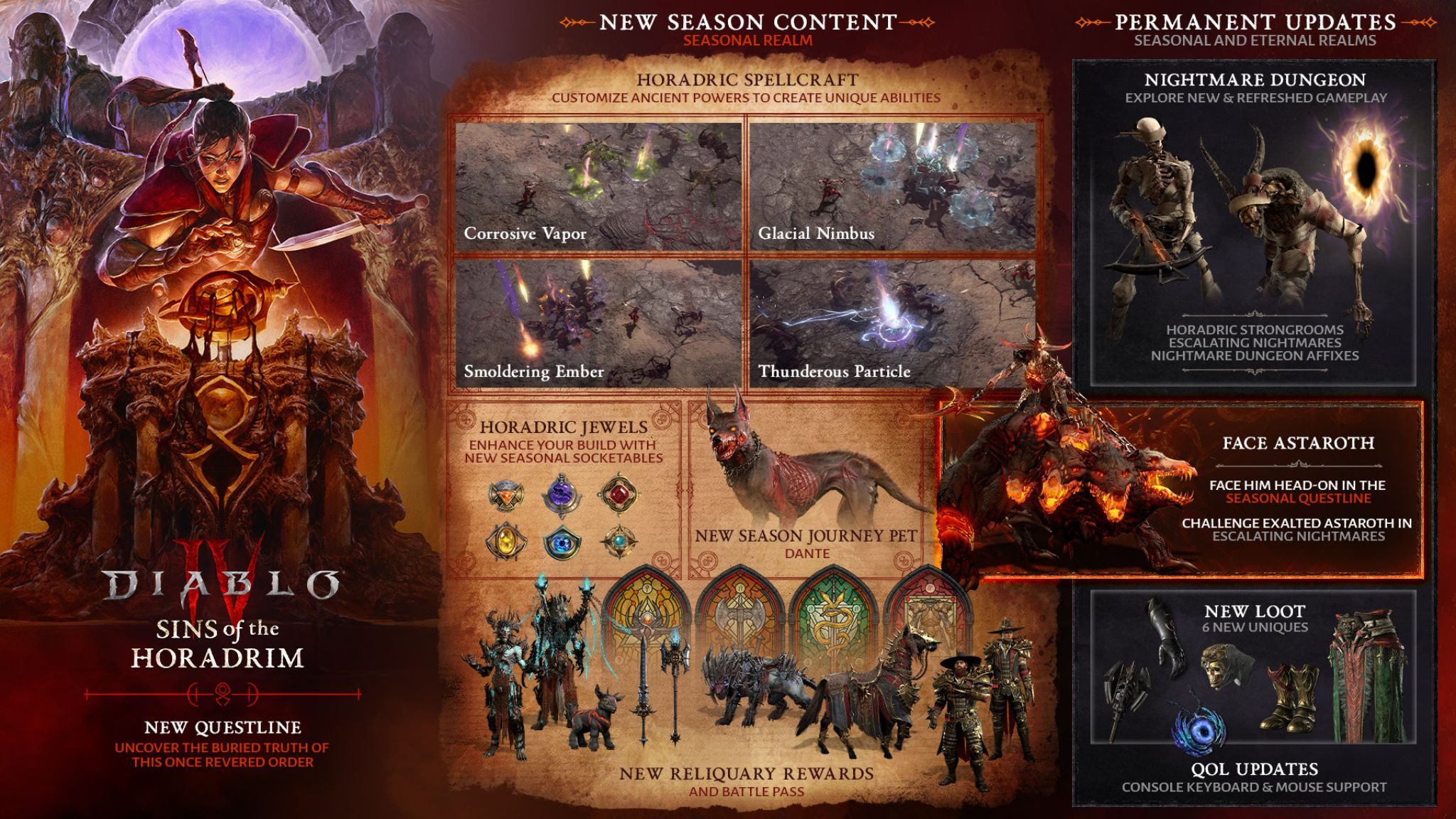 Full Details for Diablo IV Season 9 Unveiled With Early Patch Notes