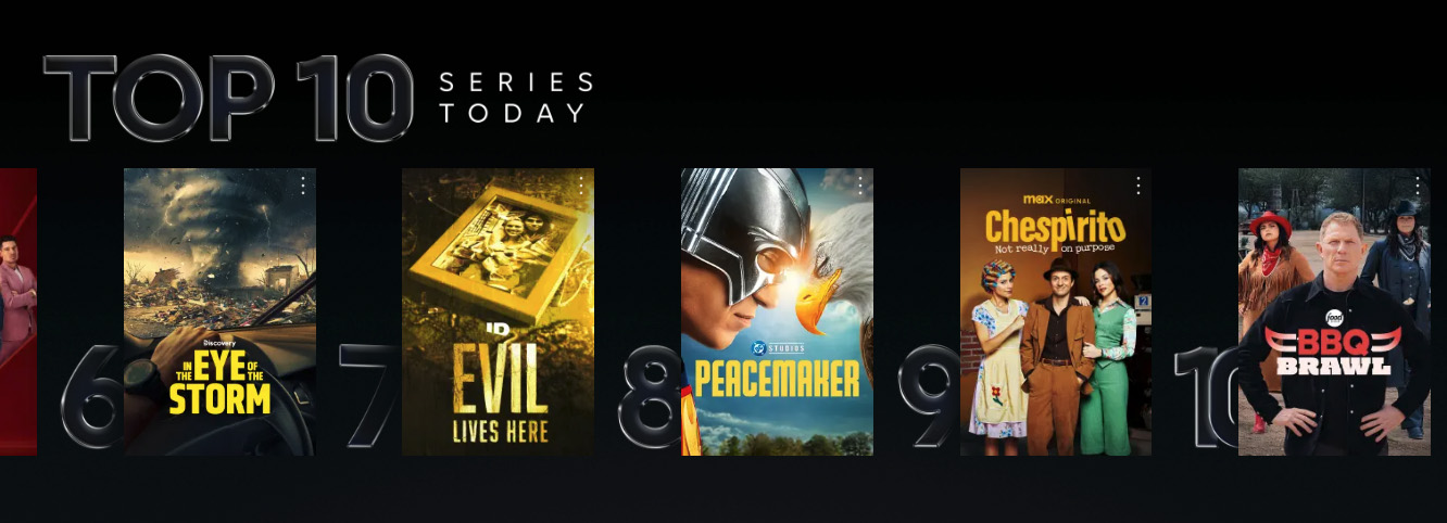 Hit DC Series Returns to HBO Max Streaming Chart As Fans Await New ...