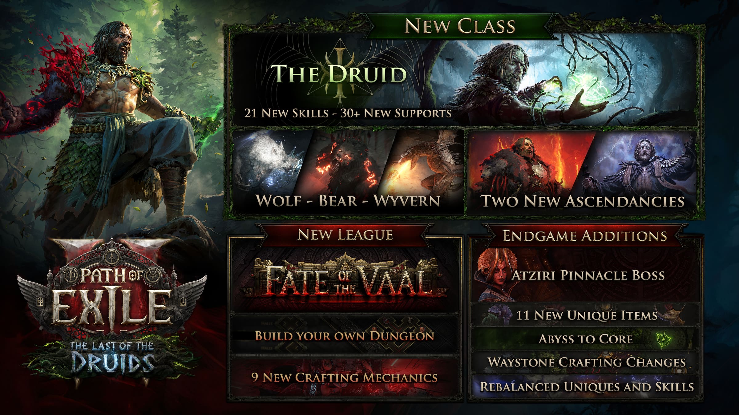 Path of Exile 2 0.4.0 Preview: Everything You Need to Know About the ...