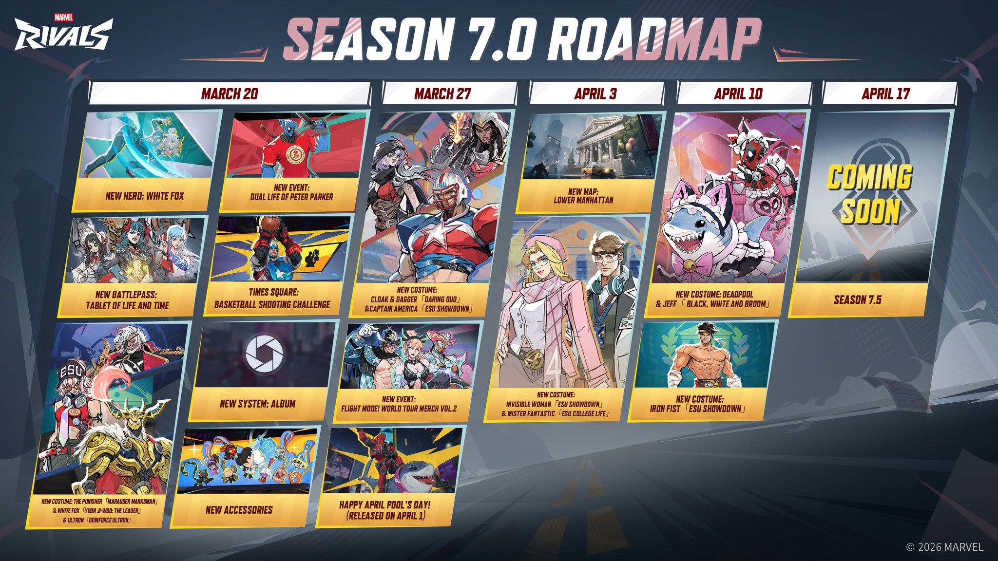 Marvel Rivals Just Revealed Its Season 7 Heroes (And Several Major ...