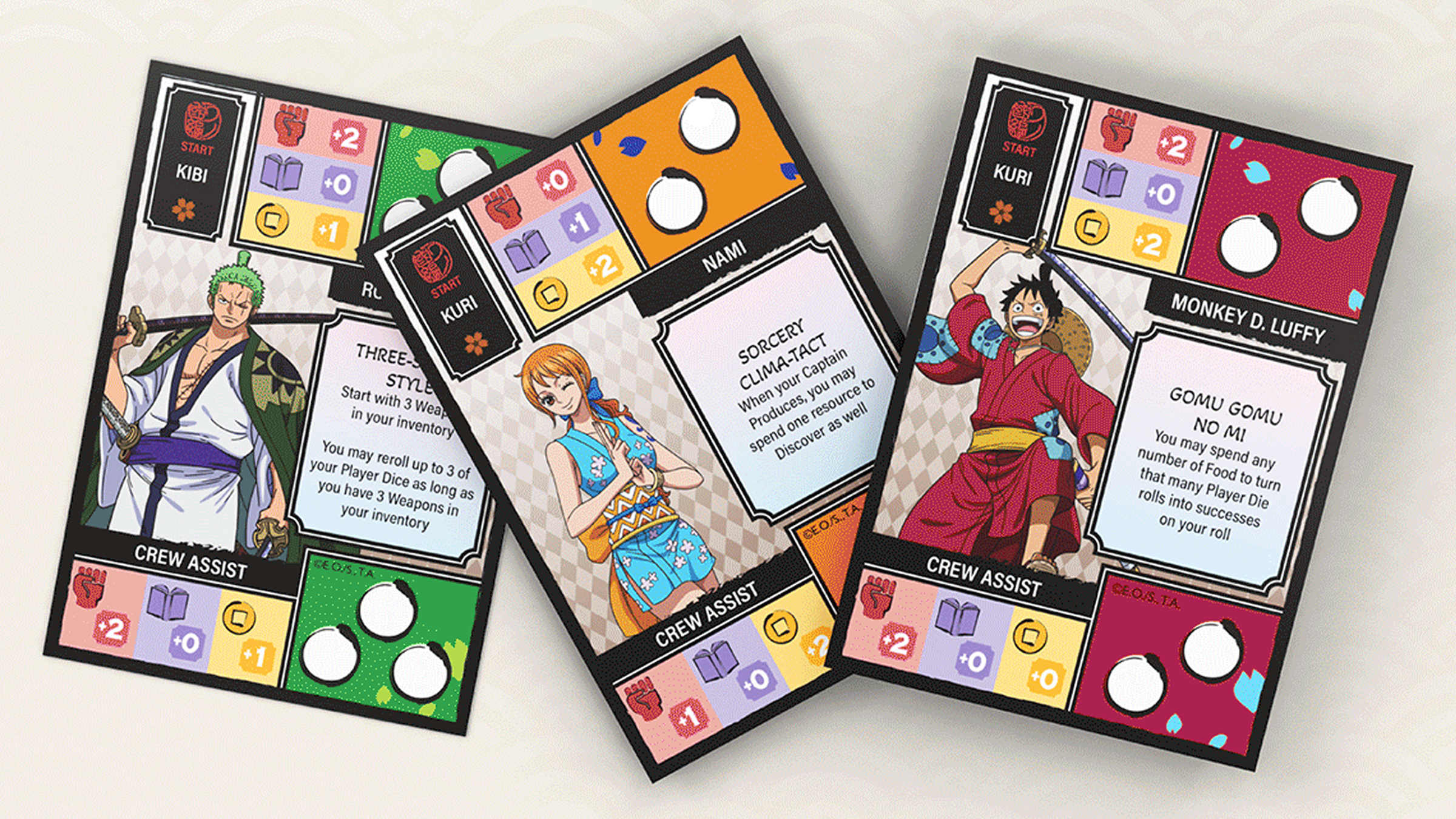 New One Piece Game Shatters Kickstarter Goal (And Here's Why You Should ...