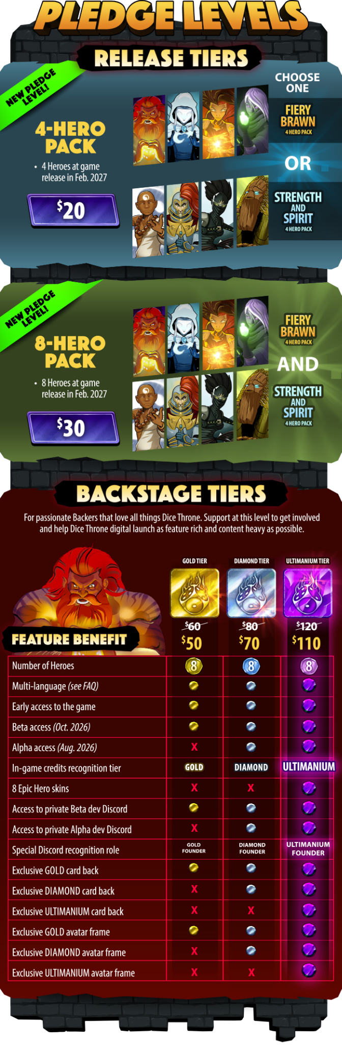 Dice Throne Digital Just Made Its Hit Game Even Better (And Teases ...